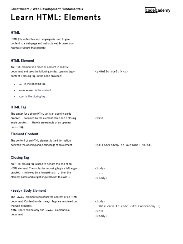 Web Development Fundamentals Learn Html Elements Cheatsheet Codecademy Pdf Html 