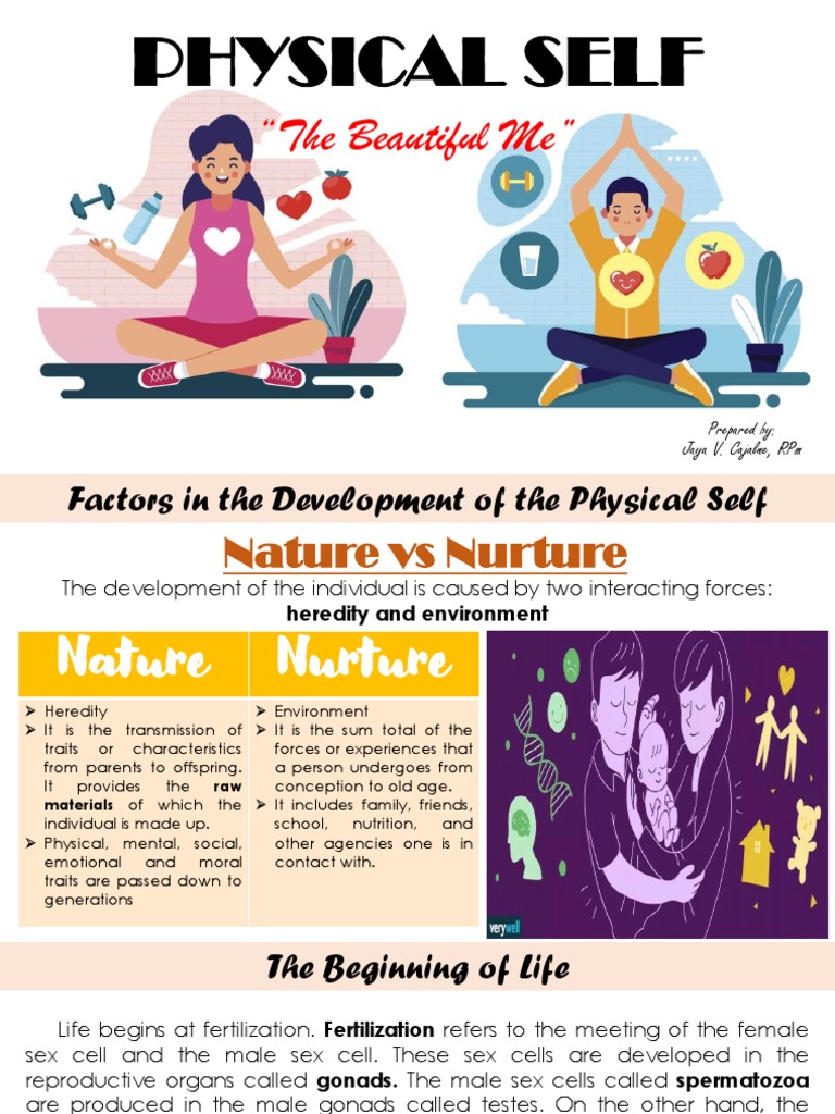 Chapter 2. Physical Self | PDF | Sex | Heredity