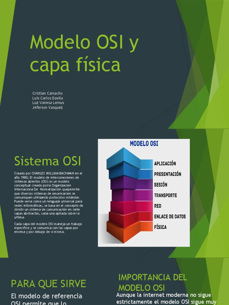 Modelo OSI y Capa Física | PDF | Modelo osi | Red de computadoras