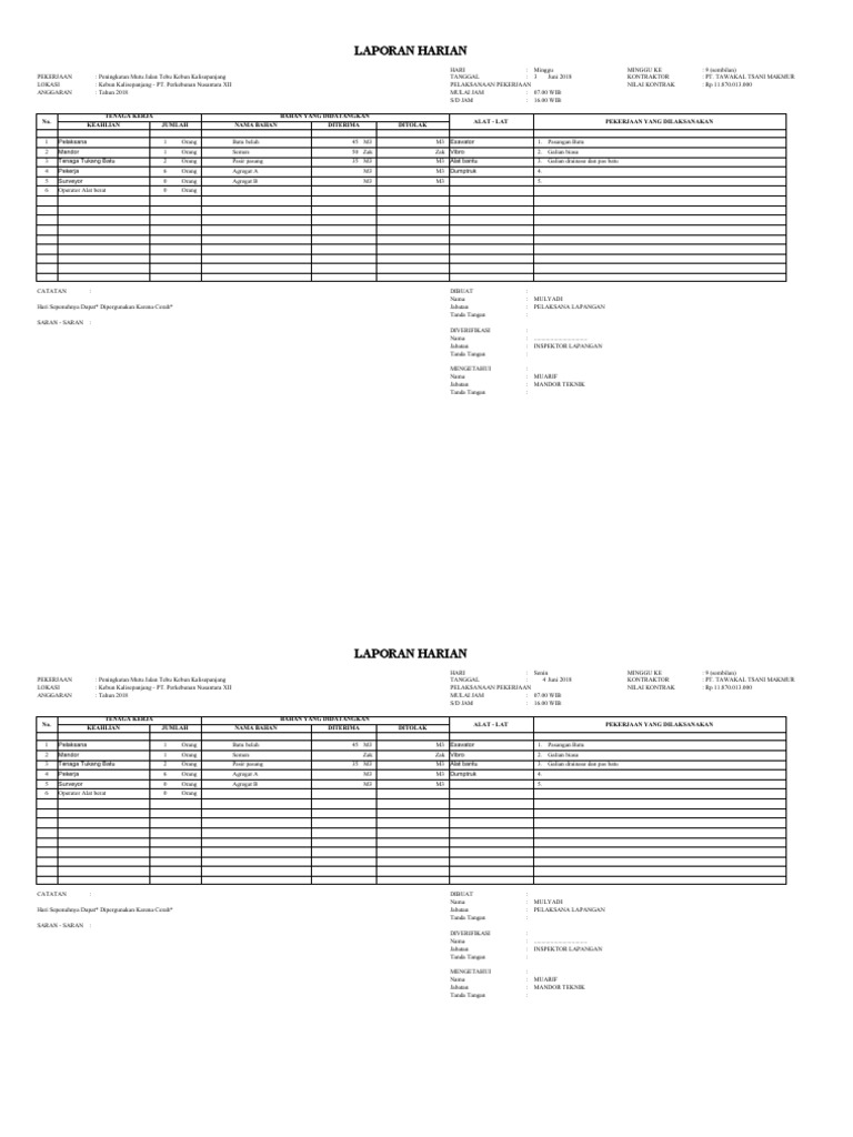 Laporan Harian Mingguan | PDF