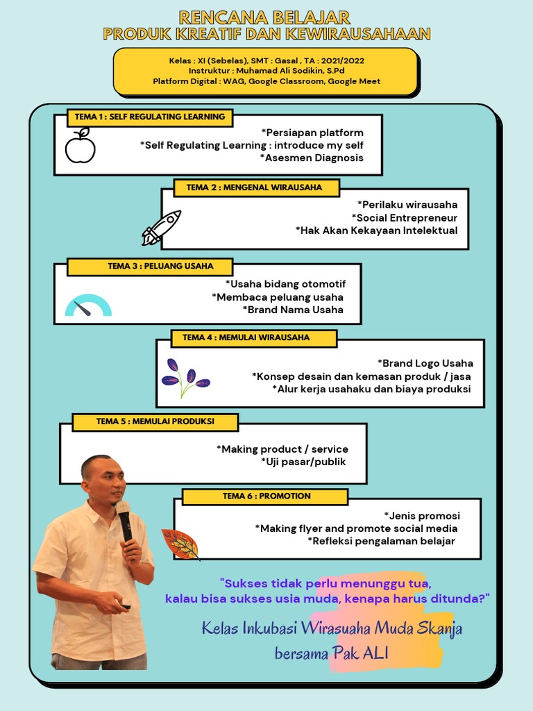 Kelas Kewirausahaan Muda Skanja 2021 | PDF | Bisnis