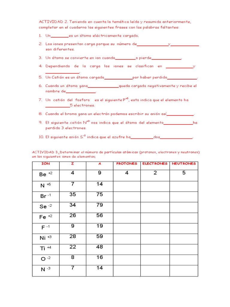 Guia 5. Determinación de Partículas Subatómicas | PDF | Ion | Electrón