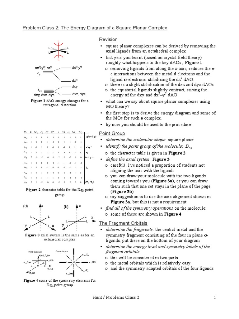 P2 Square Planar MO Diagram | PDF | Molecular Orbital | Covalent Bond