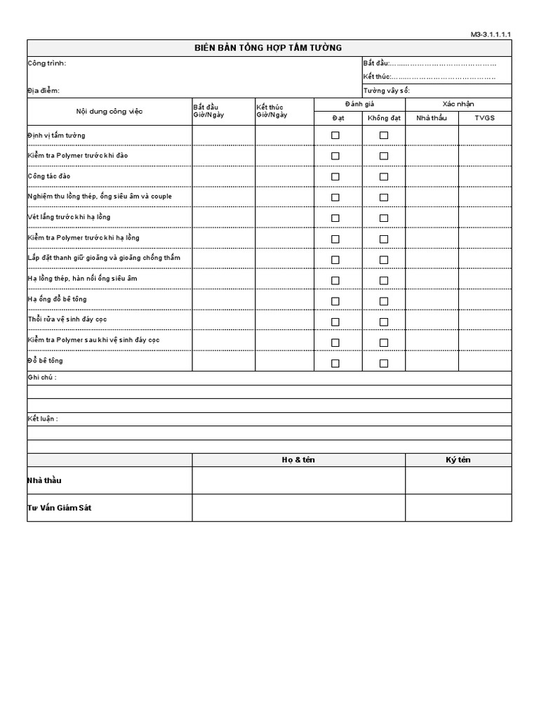 (kenhxaydung.vn) Bản checklist phần thô - Tường vây | PDF