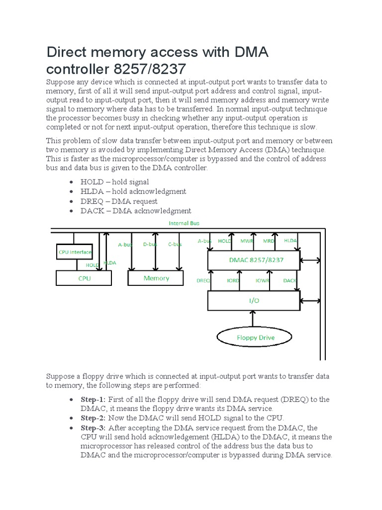 Direct Memory Access With DMA Controller 8257 | PDF | Input/Output | Central Processing Unit