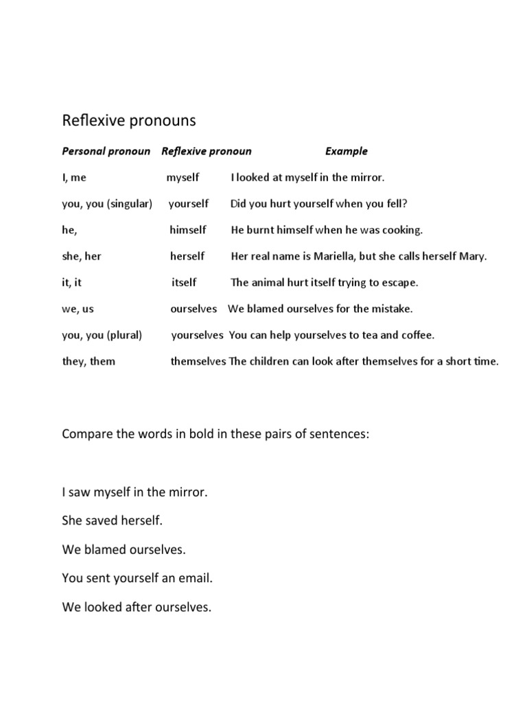 Reflexive Pronouns: Personal Pronoun Reflexive Pronoun Example | PDF
