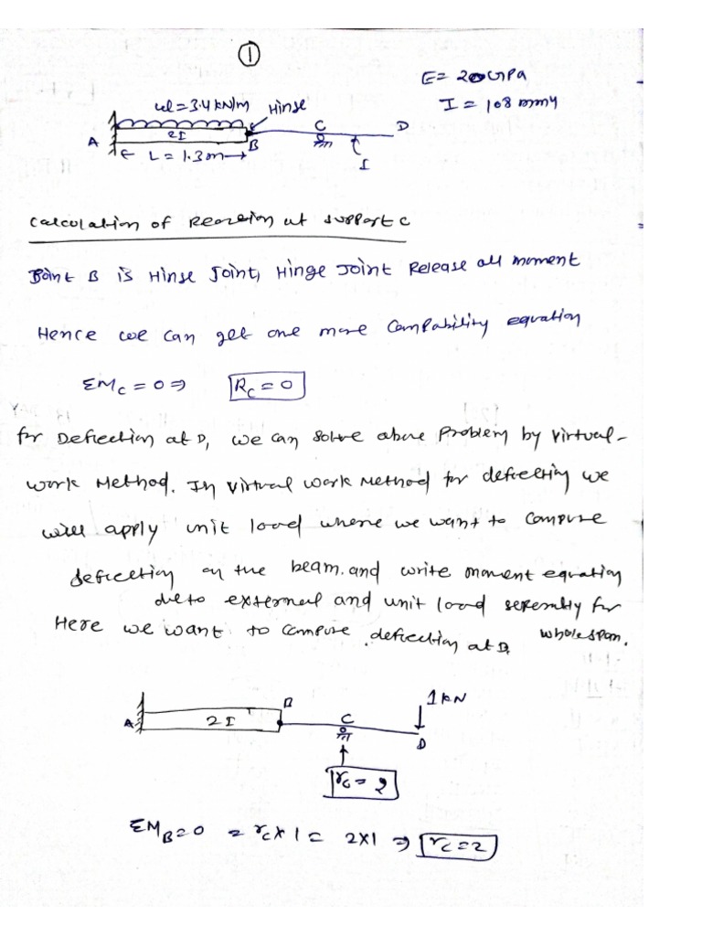 Structural Analysis Solved Problem | PDF