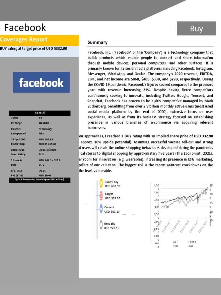 Facebook Valuation and Financial Overview 2023 | PDF | Valuation ...