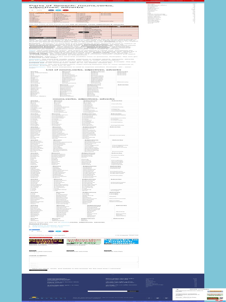 Parts of Speech: Nouns, Verbs, Adjectives, Adverbs - Grand Learning ...