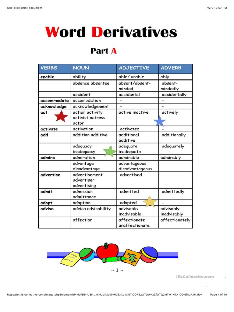 Word Derivatives | PDF | Written Communication | Text