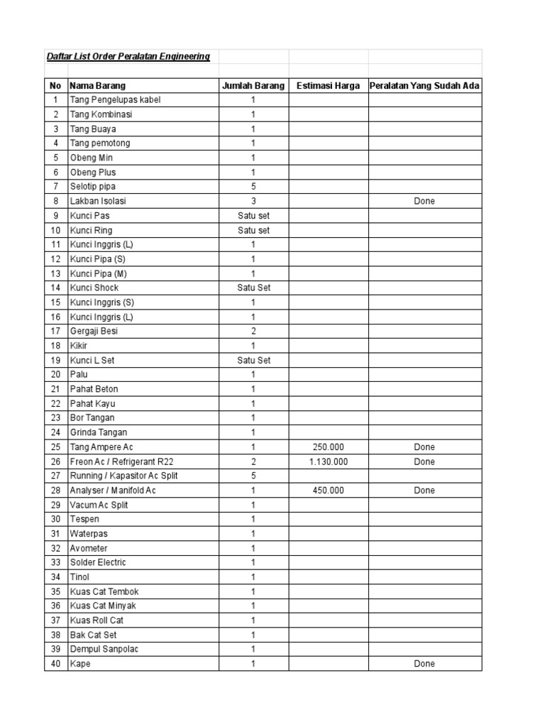 List Order Peralatan Eng & Stock Barang | PDF