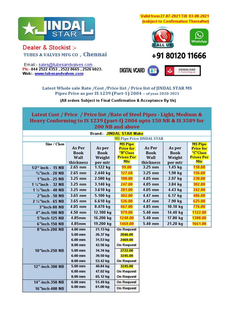 Jindal Star Pipes Price List 2021 | PDF | Pipe (Fluid Conveyance) | Gas ...
