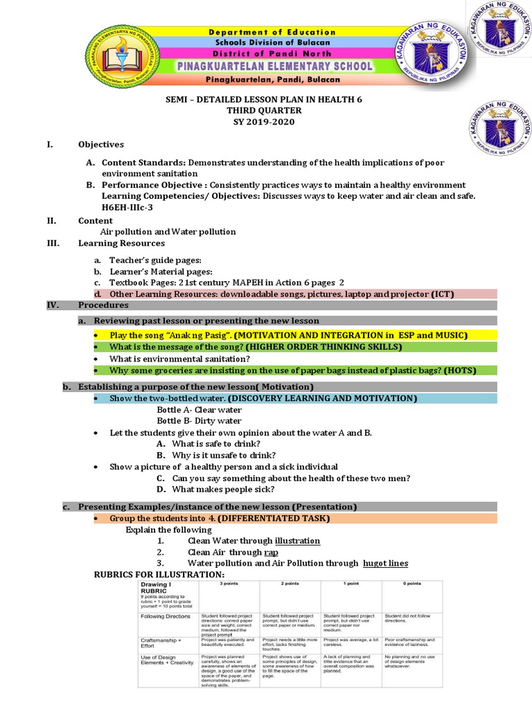 Third Quarter Health 6 | PDF | Learning | Motivation