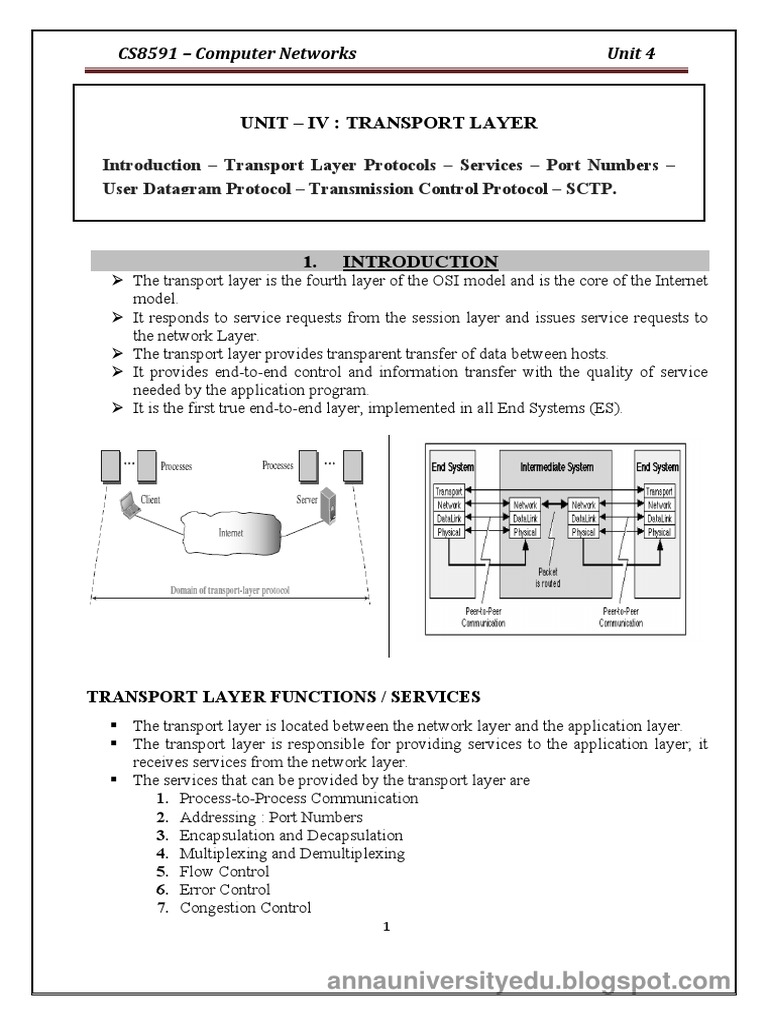 Cs8591 - CN Unit 4 | PDF | Transmission Control Protocol | Port (Computer Networking)