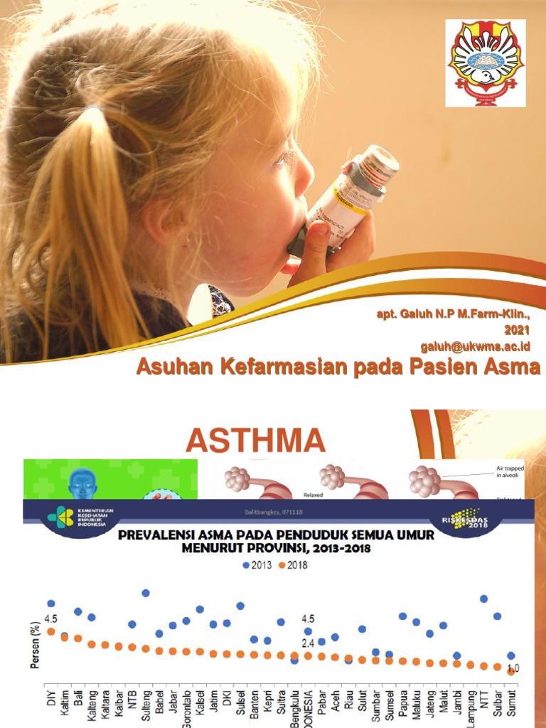 Panduan Terapi Asma Berdasarkan GINA | PDF