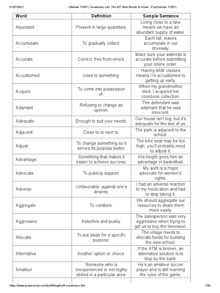 Ultimate TOEFL Vocabulary List - The 327 Best Words To Know ...