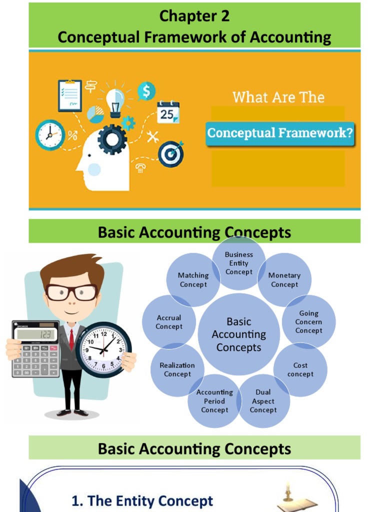 Chapter 2 Conceptual Framework Of Accounting Pdf International Financial Reporting Standards