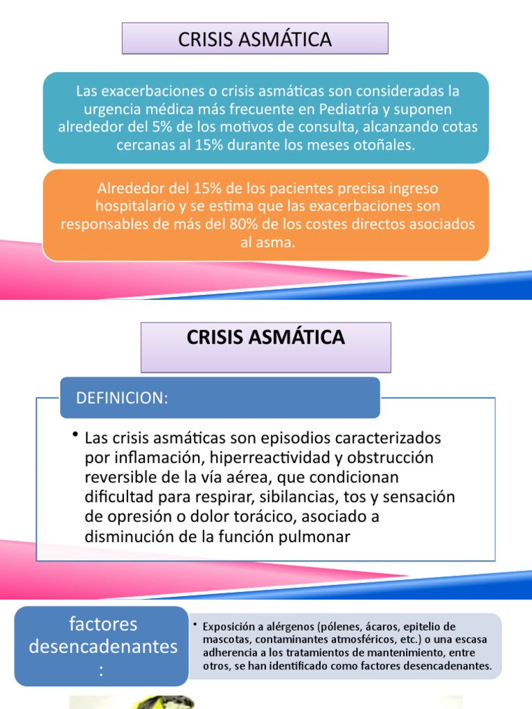 Crisis asmática: guía de manejo y tratamiento | PDF | Asma | Medicina ...
