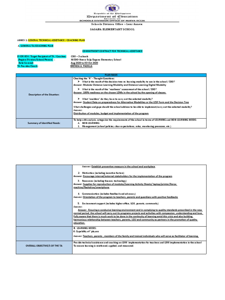 MODULE 5 Technical Assistance Plan BRENDA A. PADILLA Final | PDF ... MODULE 5 Technical Assistance Plan BRENDA A. PADILLA Final | PDF ...