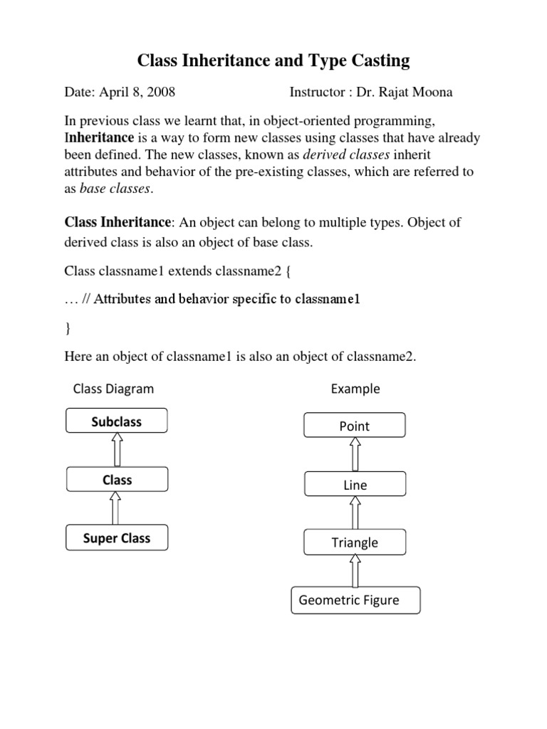 Class Inheritance And Type Casting Class Inheritance An Object Can Belong To Multiple Types