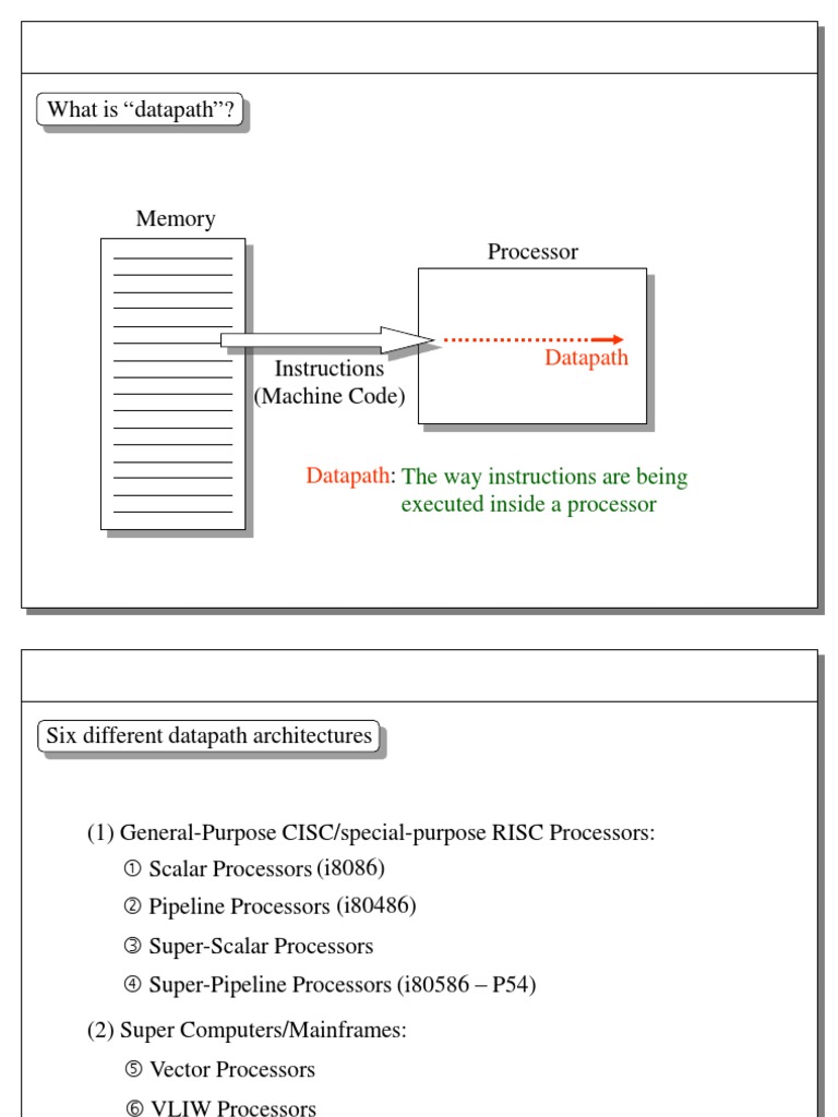 What Is "Datapath"? | PDF | Central Processing Unit | Computer Architecture