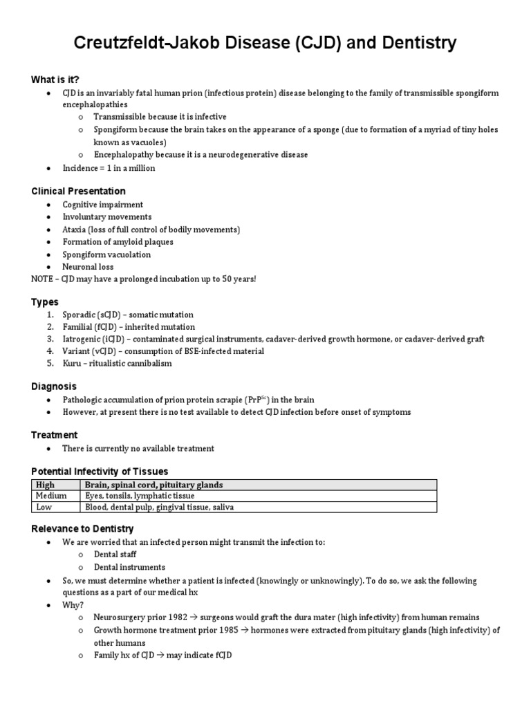 Creutzfeldt-Jakob Disease (CJD) and Dentistry: What Is It? | Download ...