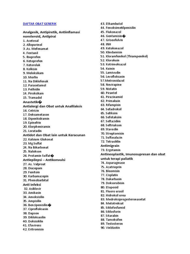 Daftar Obat Generik Lengkap | PDF