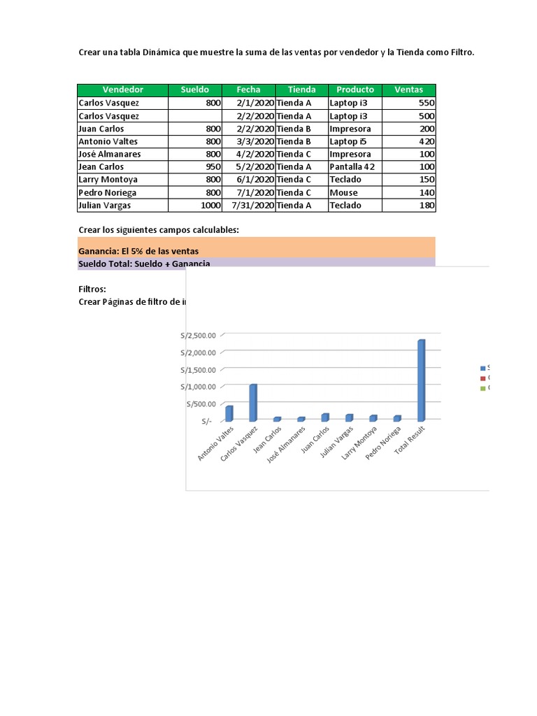 EJERCICIOS | PDF | Microsoft Excel | Consolas de videojuegos de séptima ...