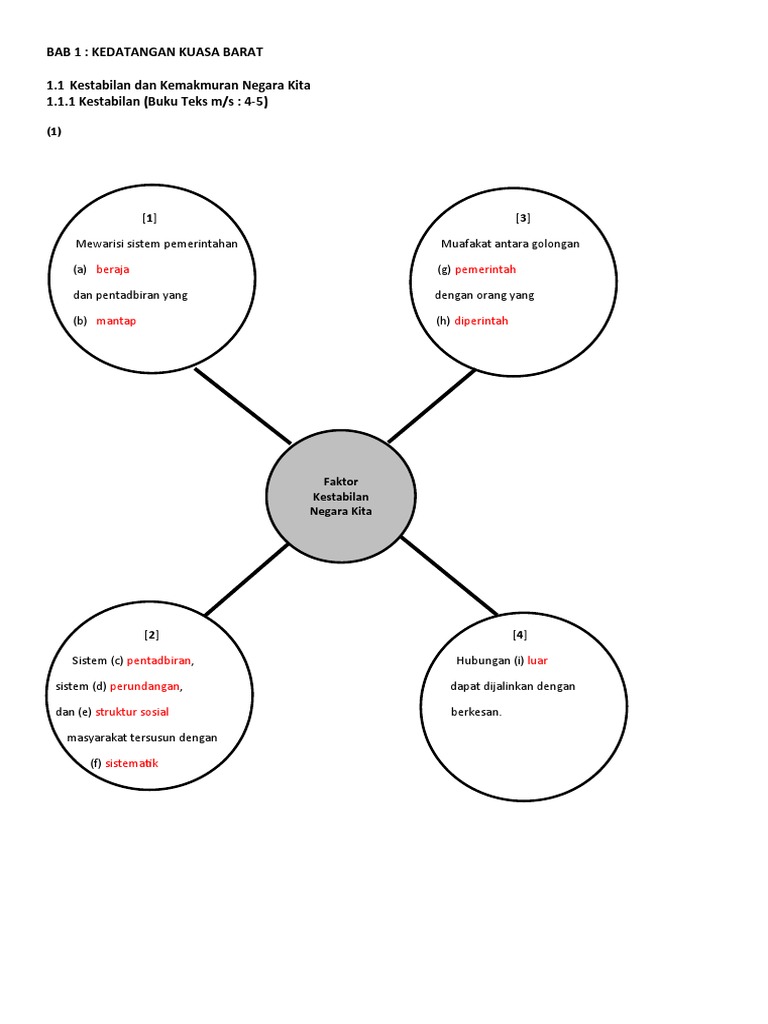 Skema Modul Bab 1 Ting 3 | PDF