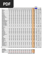 Sedex Audit Checklist | PDF | Overtime | Regulatory Compliance