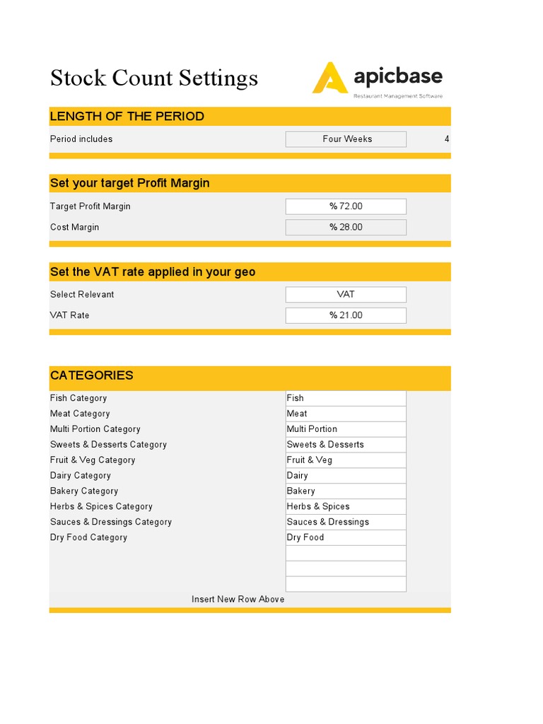 Restaurant Food Inventory Excel Template | PDF | Desserts | Sauce