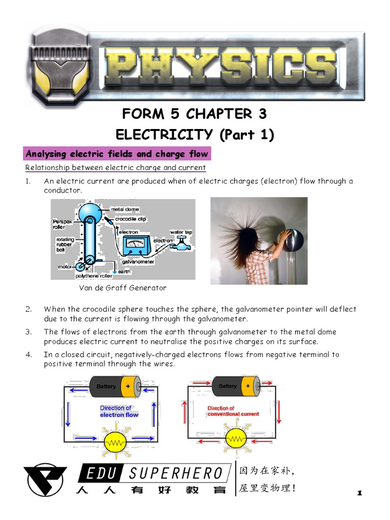Form 5 Chapter 3 Electricity (Part 1) : Analysing Electric Fields and ...