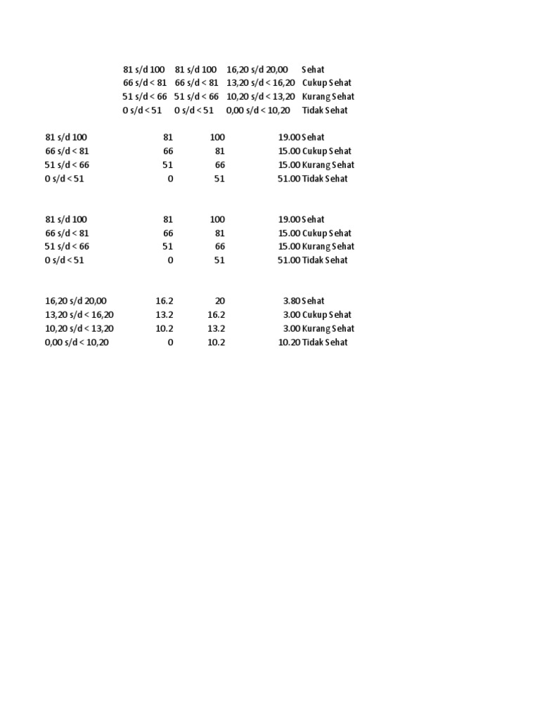 Tks mANAJEMEN BPR | PDF