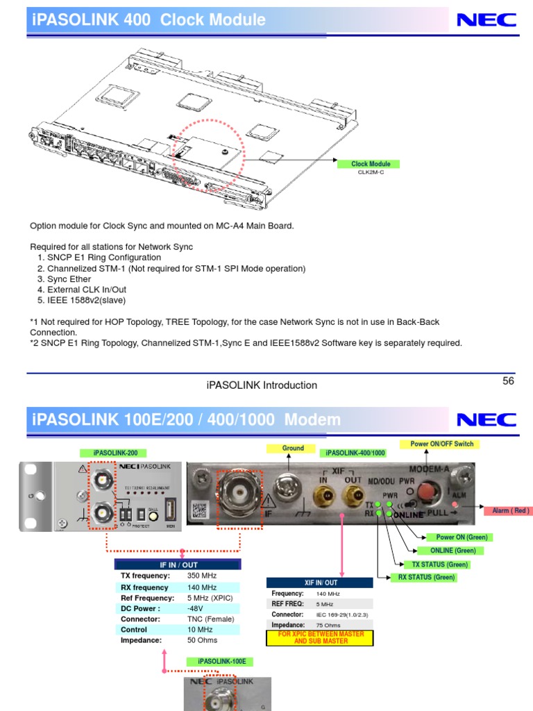 iPASOLINK 400 Clock Module | PDF | Ethernet | Computer Standards