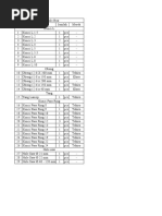 Tool Box Checklist | PDF | Technology & Engineering