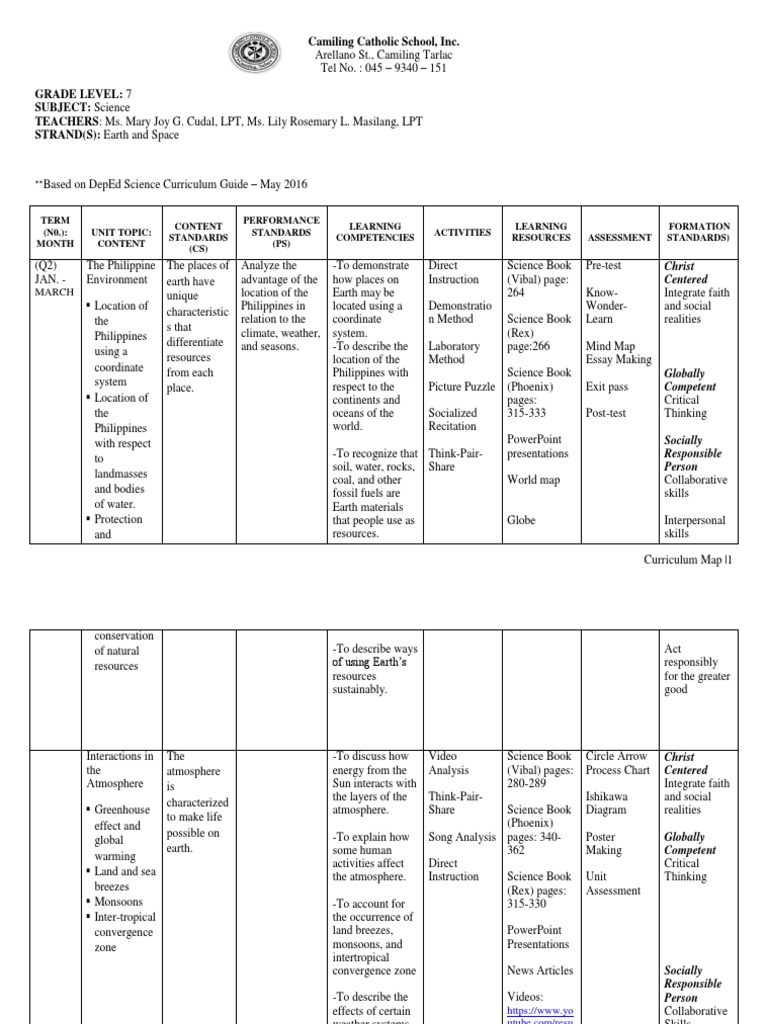 Curriculum Map in Science 4th G7 Edited | PDF | Earth | Eclipse