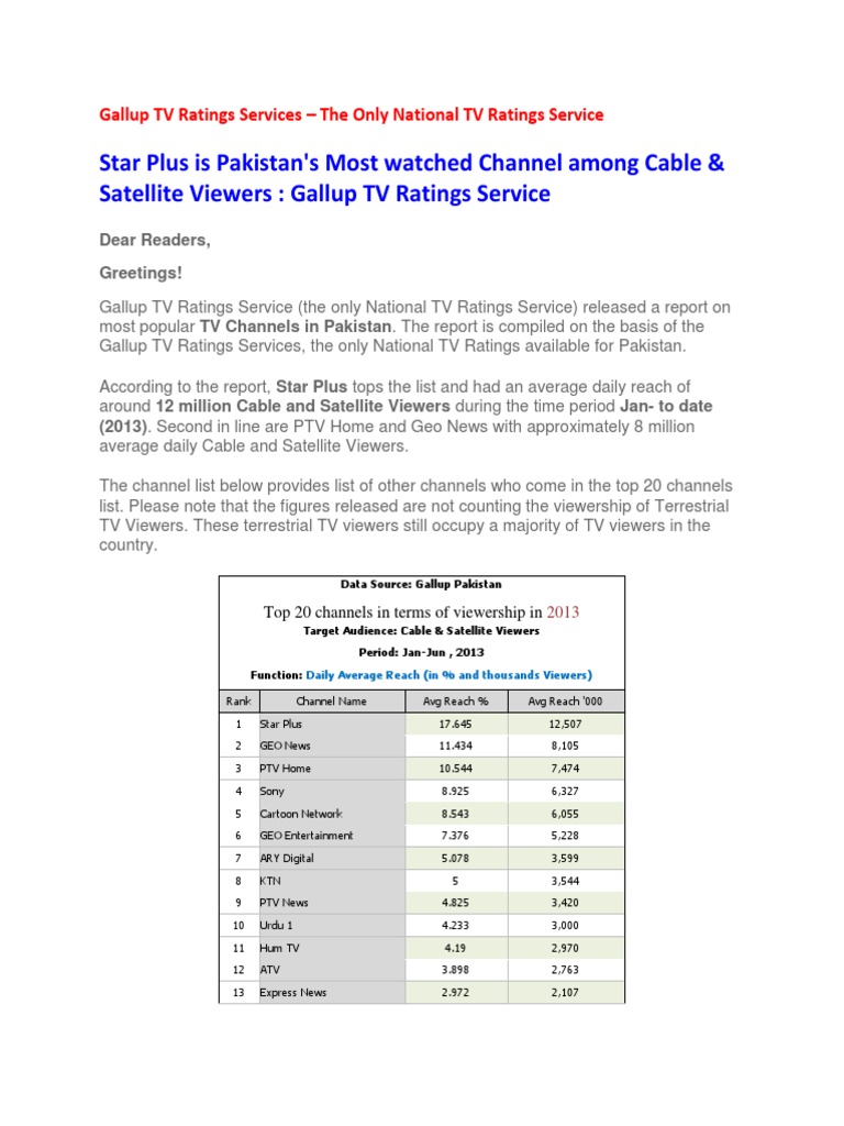 Gallup TV Ratings Services | PDF | Audience Measurement | Gallup (Company)