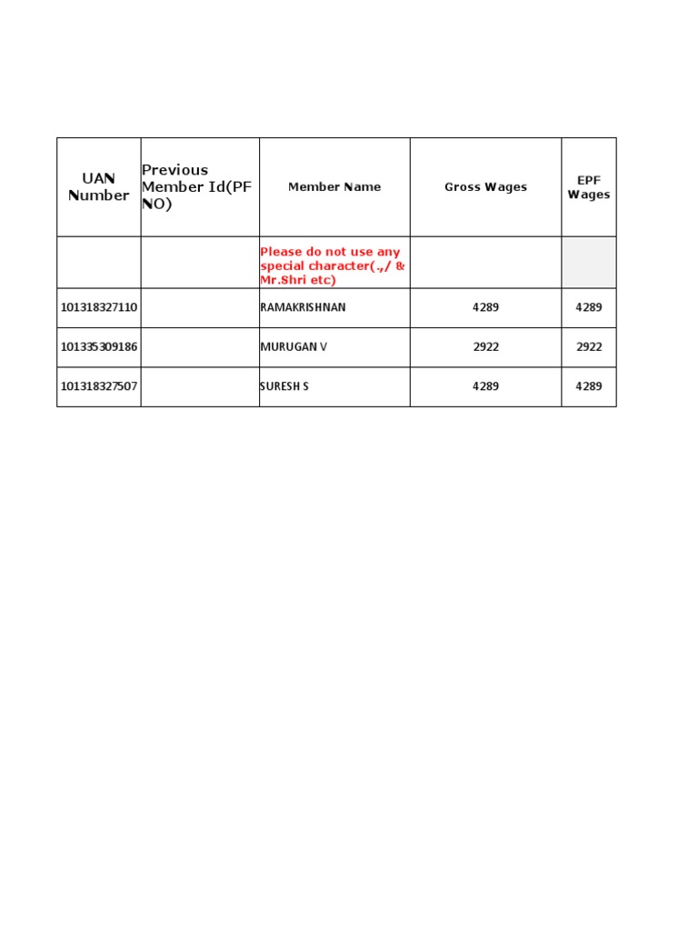 PF ECR Details for November 2019 | PDF | Economies | Labor