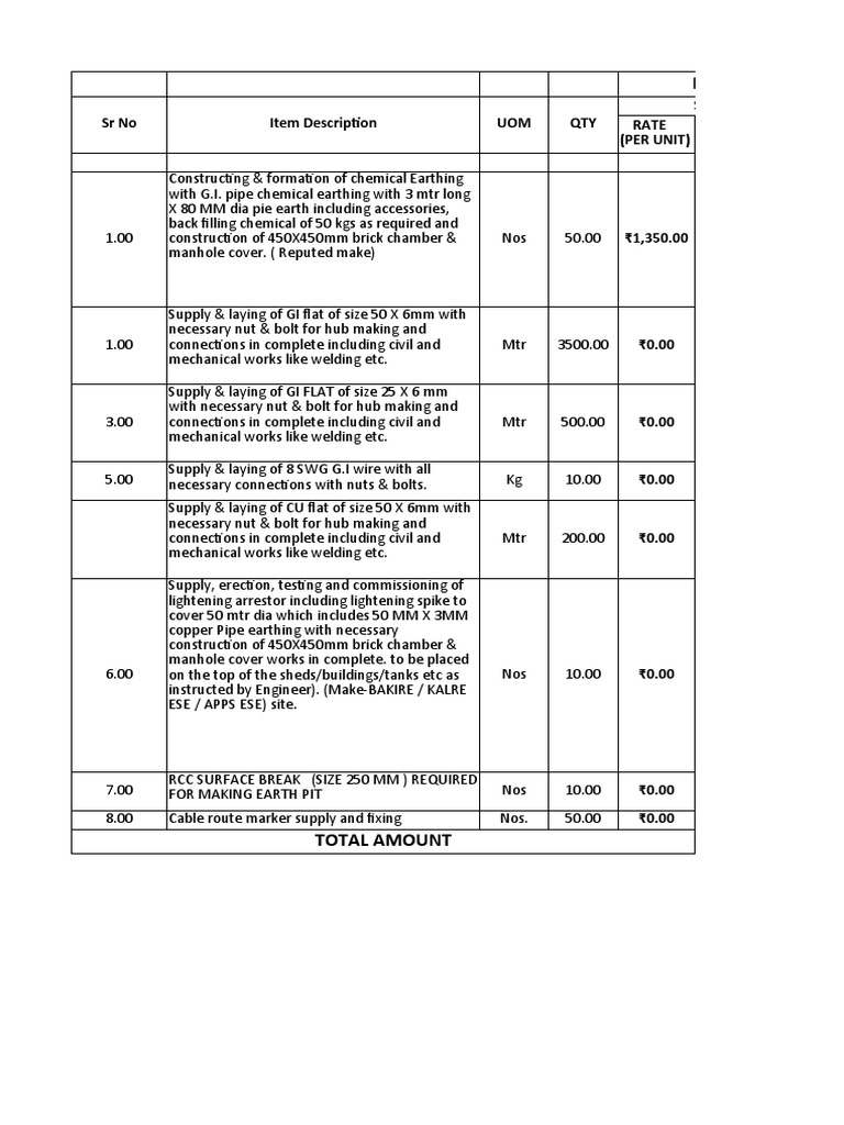rates-sr-no-item-description-uom-qty-supply-rate-per-unit-pdf