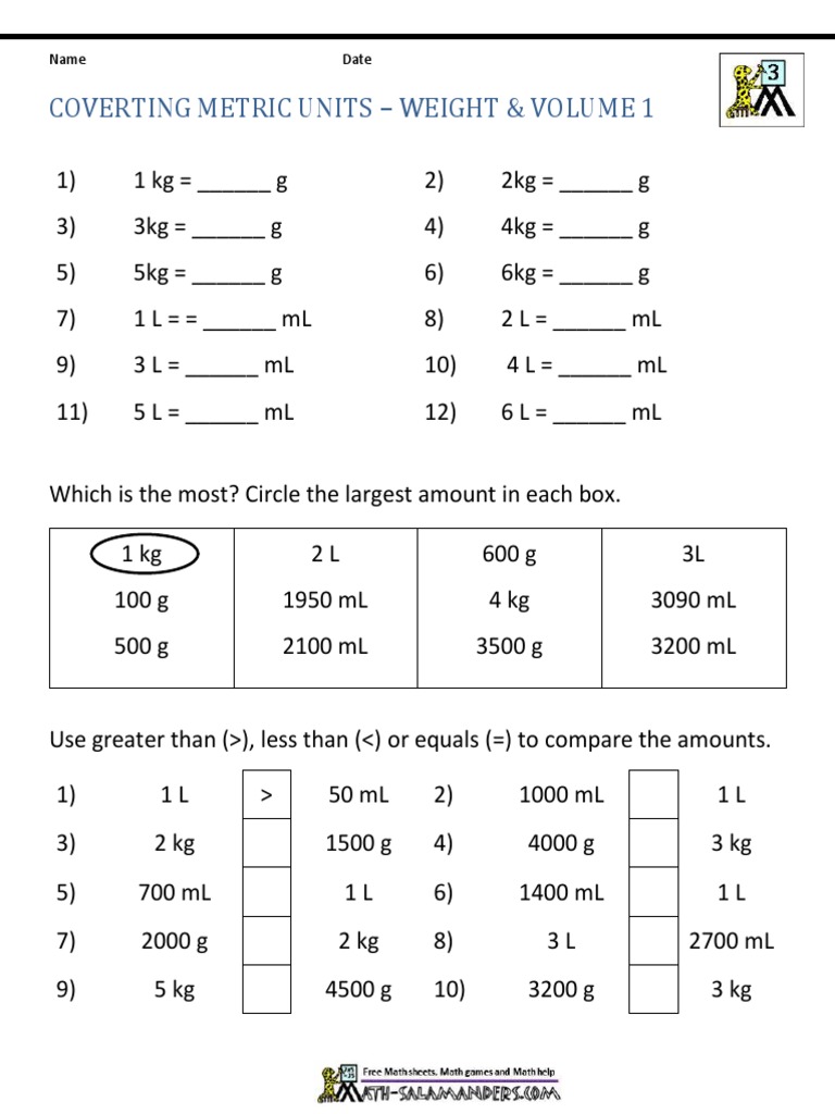 Coverting Metric Units - Weight & Volume 1: Name Date | PDF | Science ...