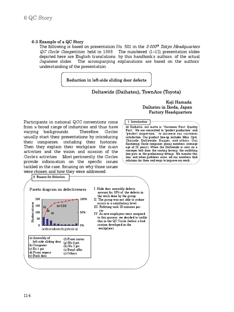QC Story - Toyota - Handbook of TQM and QCC - V1 | PDF | Door | Goal