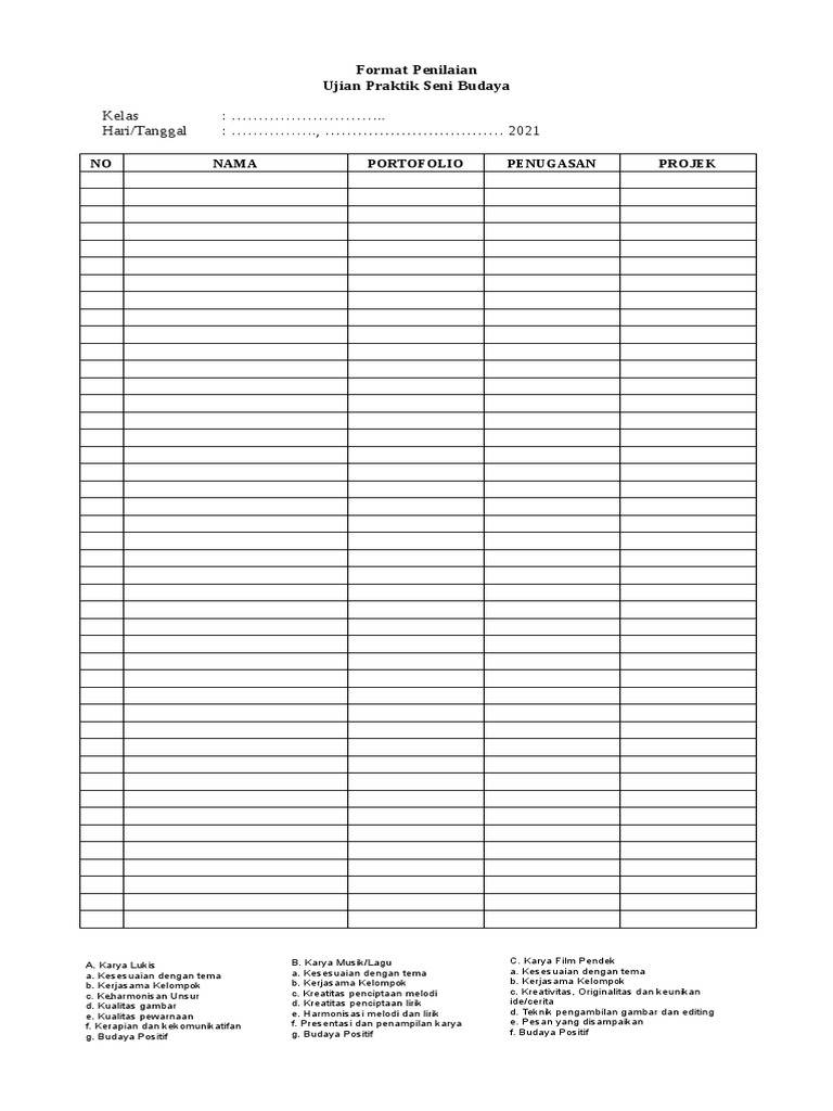 Penilaian Ujian Seni Budaya 2021 | PDF