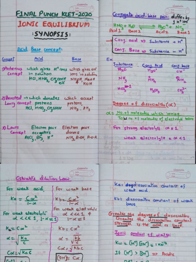 Ionic Equilibrium Notes | PDF