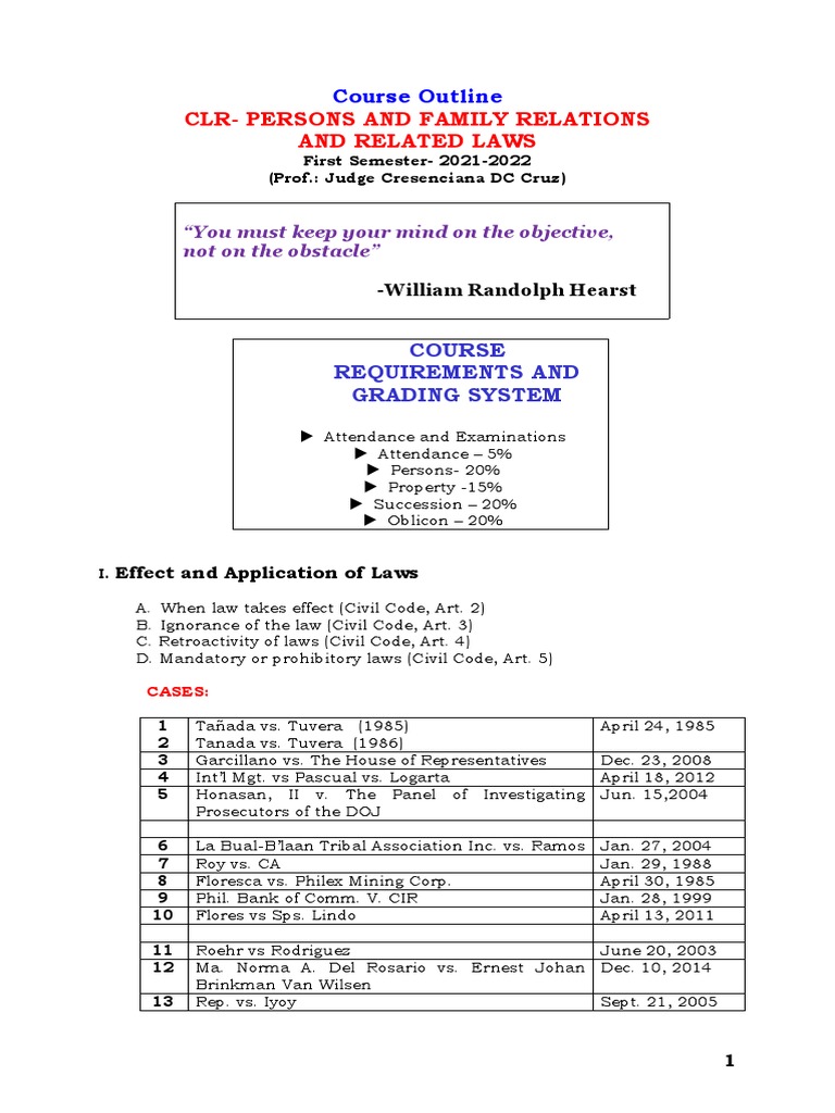 CLR Persons 2021 2022 Outline | PDF | Annulment | Civil Law (Legal System)