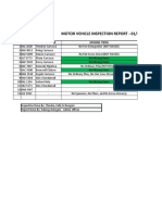Police Inspection Report-1 | PDF