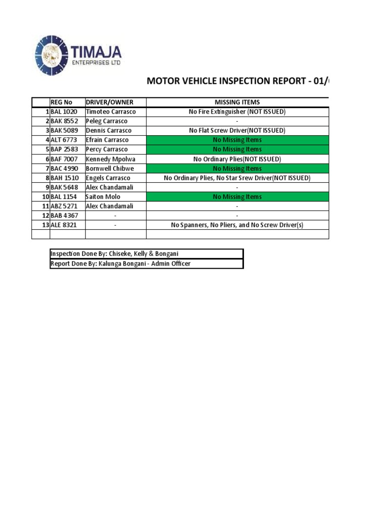 Copia de MOTOR VEHICLE INSPECTION REPORT-2020 | PDF | Transport ...
