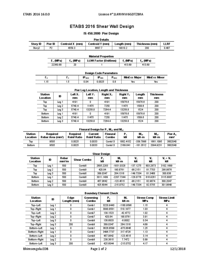 ETABS 2016 Shear Wall Design: ETABS 2016 16.0.0 License ...