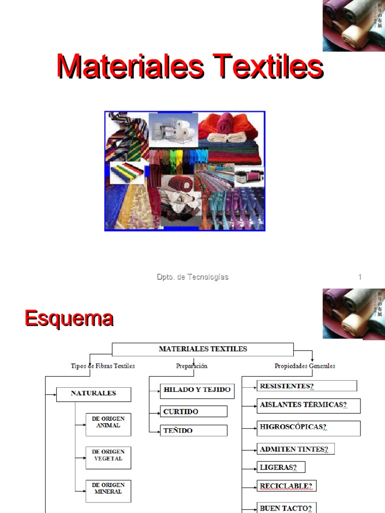 Clasificación de Materiales Textiles | PDF | Fibra sintética | Textiles