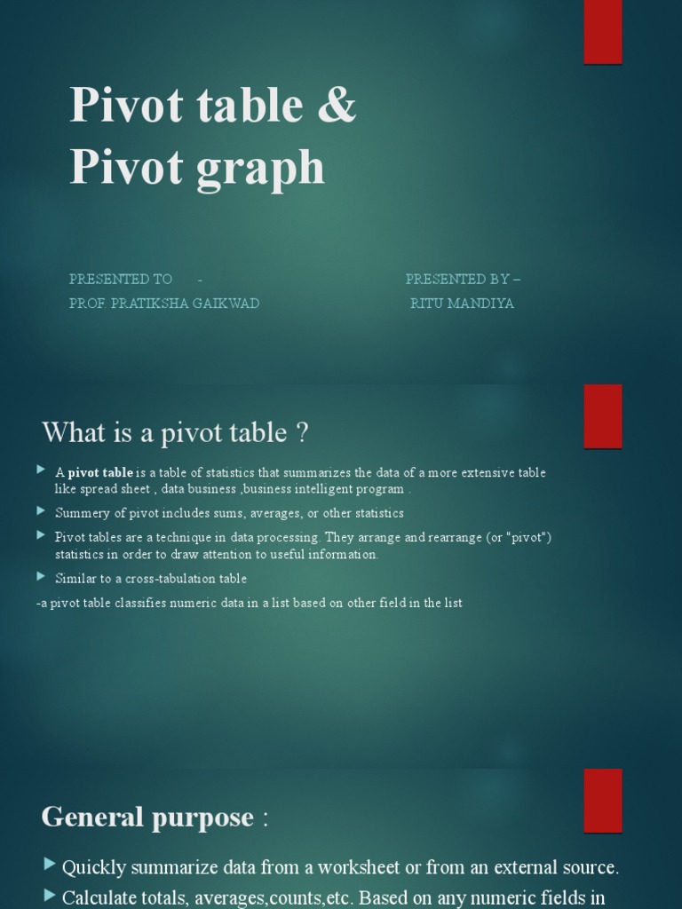 Pivot Table & Pivot Graph | PDF