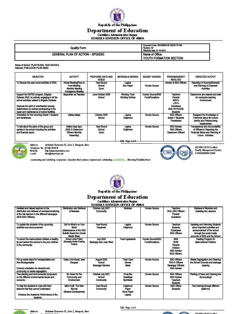 SSG General Plan of Action and Accomplishment | PDF